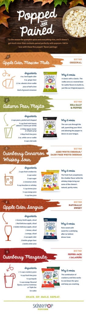 Autumn Honey Cinnamon Pear Mojito - Baked Ambrosia